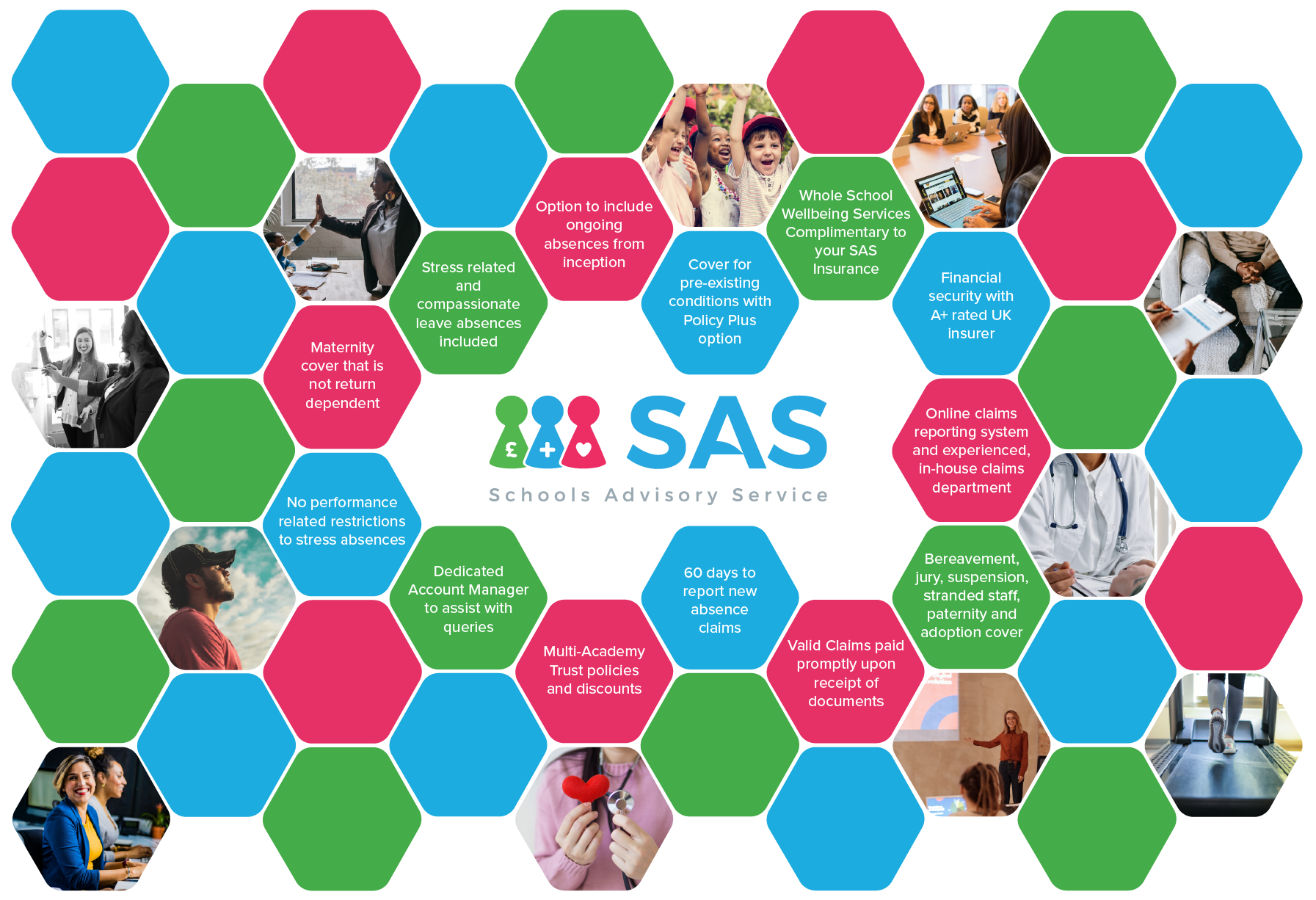 Schools Advisory Service (SAS) - Schools Advisory Service