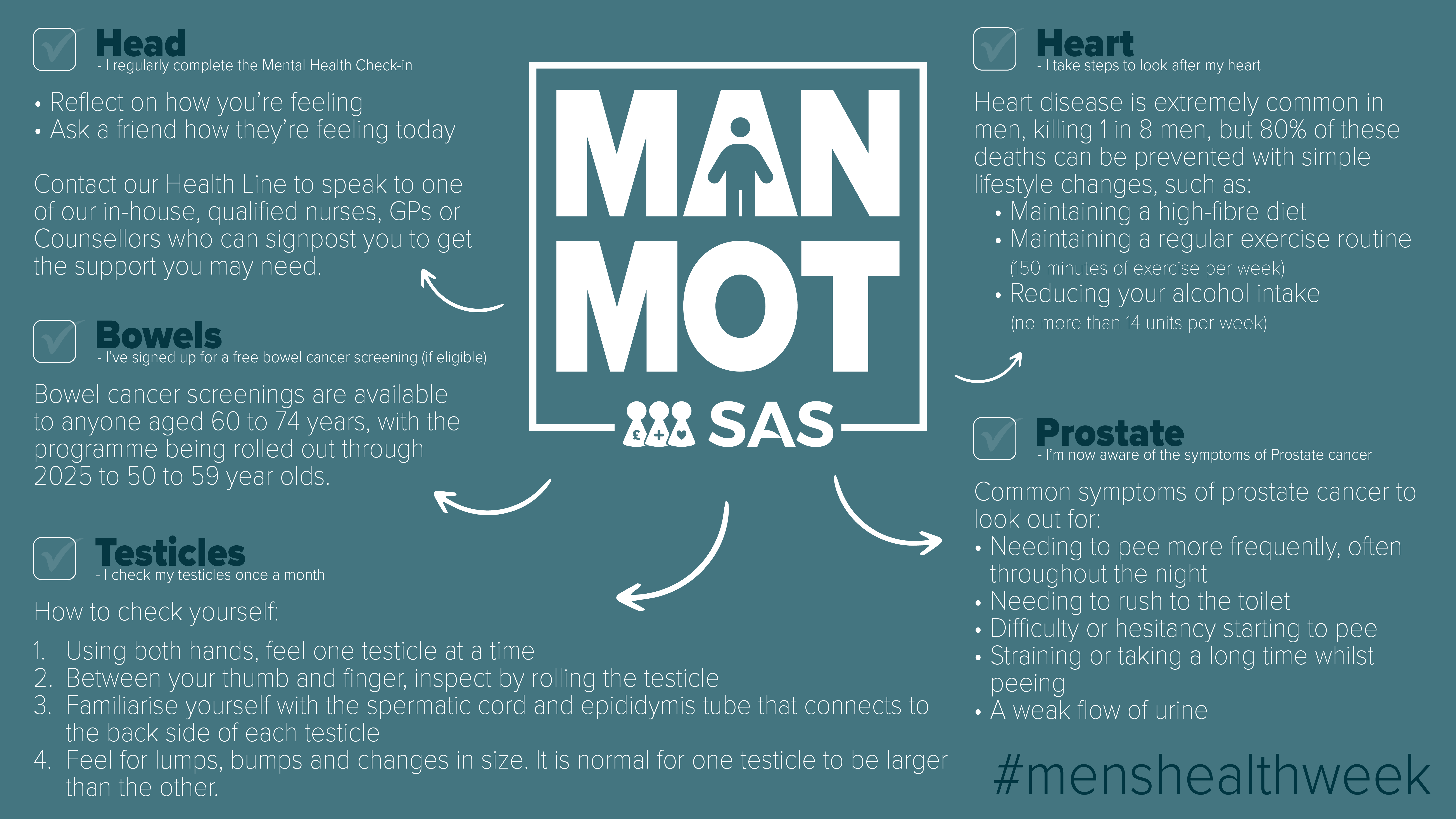 @themendipschool | Linktree